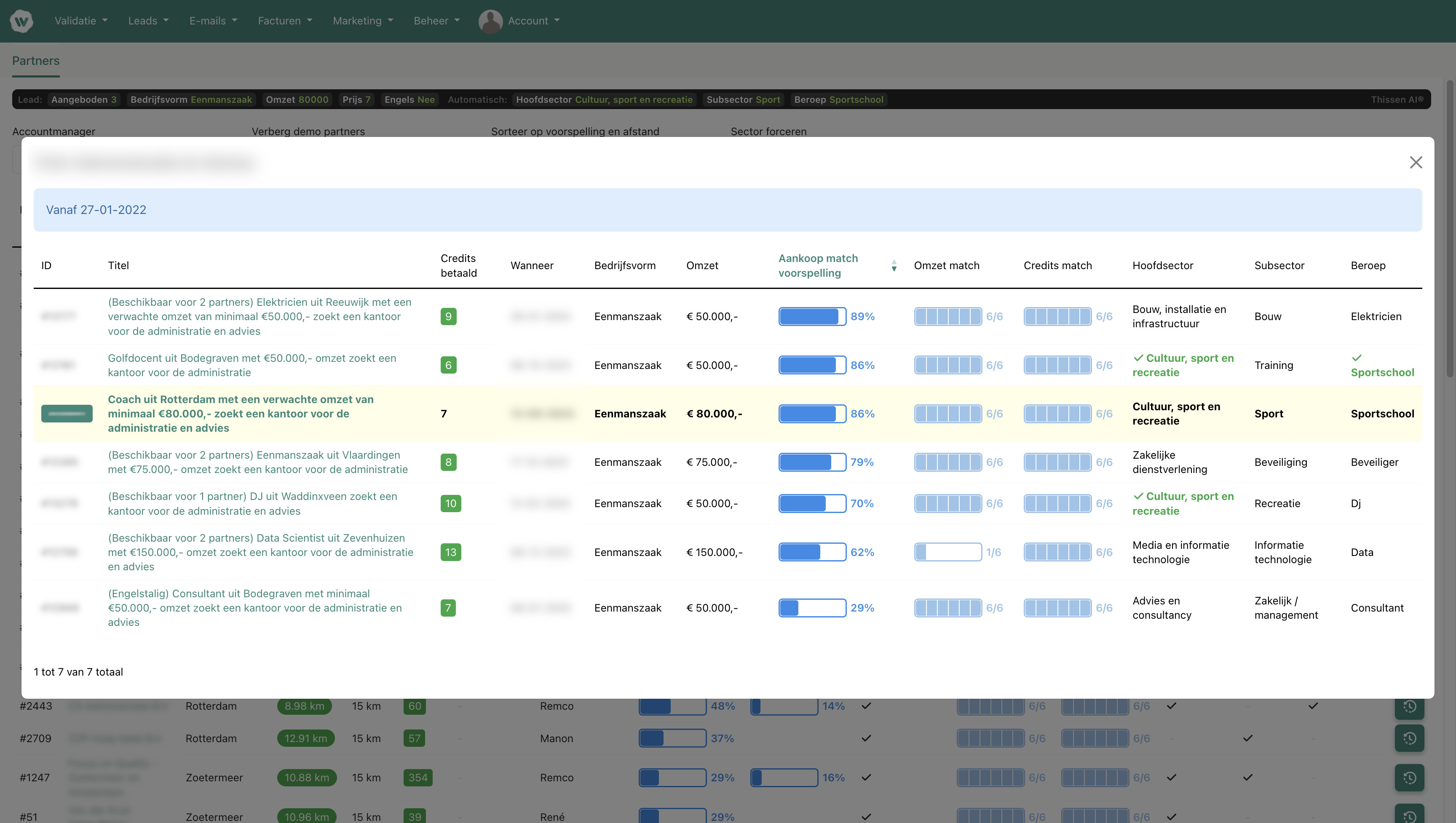 AI-driven insight in customer history